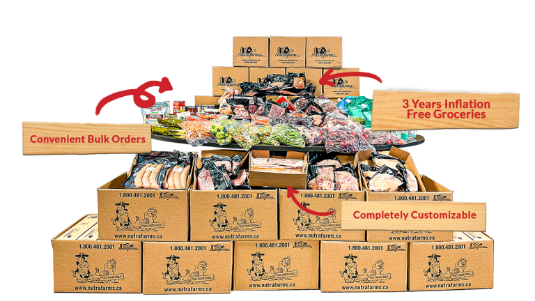 Pricing | Nutrafarms Inc.